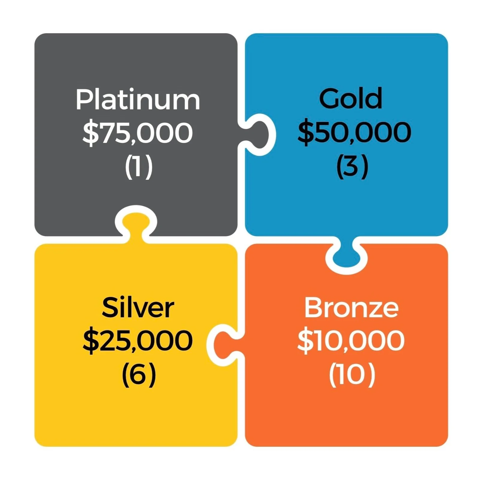 ReCity Network | Join the coworking (Re)volution